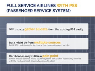 PNR For Airlines. How Ready Are You For Passenger Name Record EU ...