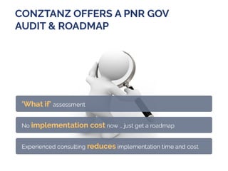 PNR For Airlines. How Ready Are You For Passenger Name Record EU ...