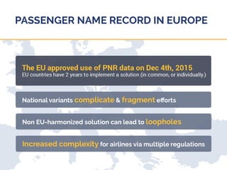 PNR For Airlines. How Ready Are You For Passenger Name Record EU ...