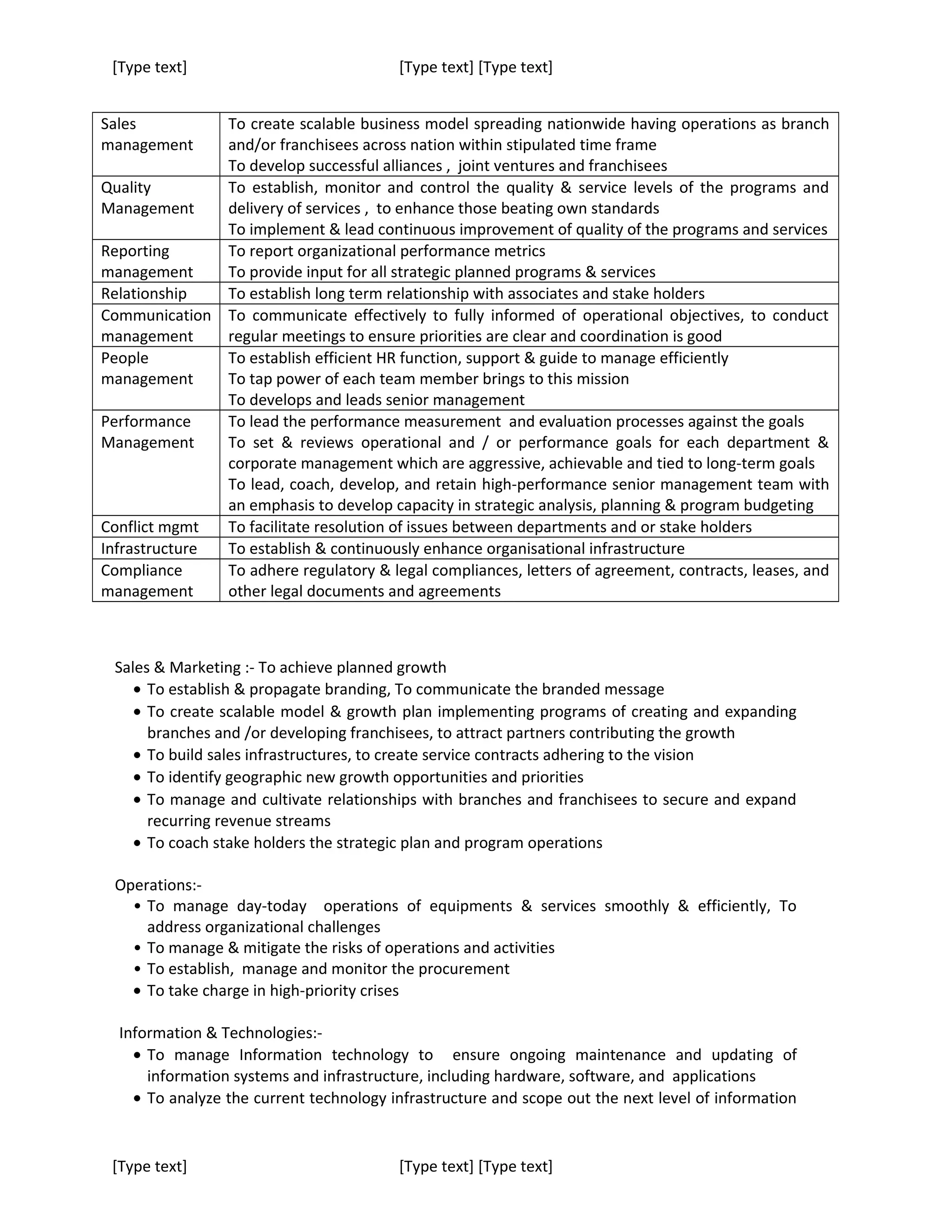 Coo ceo-role & responsibility | DOC