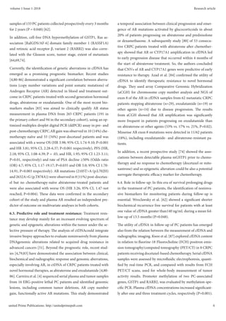 Circulatingtumordna (Ctdna) in Prostate Cancer: Current Insights and ...