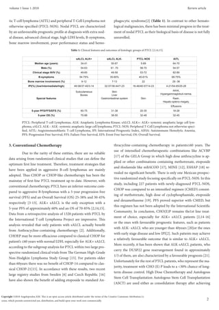 Peripheral T-Cell Lymphomas: Progress in Treatment | PDF