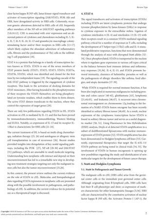 STAT-6 In Hodgkin Lymphoma Pathobiology and Treatment-Review of the ...