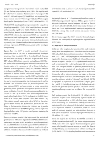 STAT-6 In Hodgkin Lymphoma Pathobiology and Treatment-Review of the ...