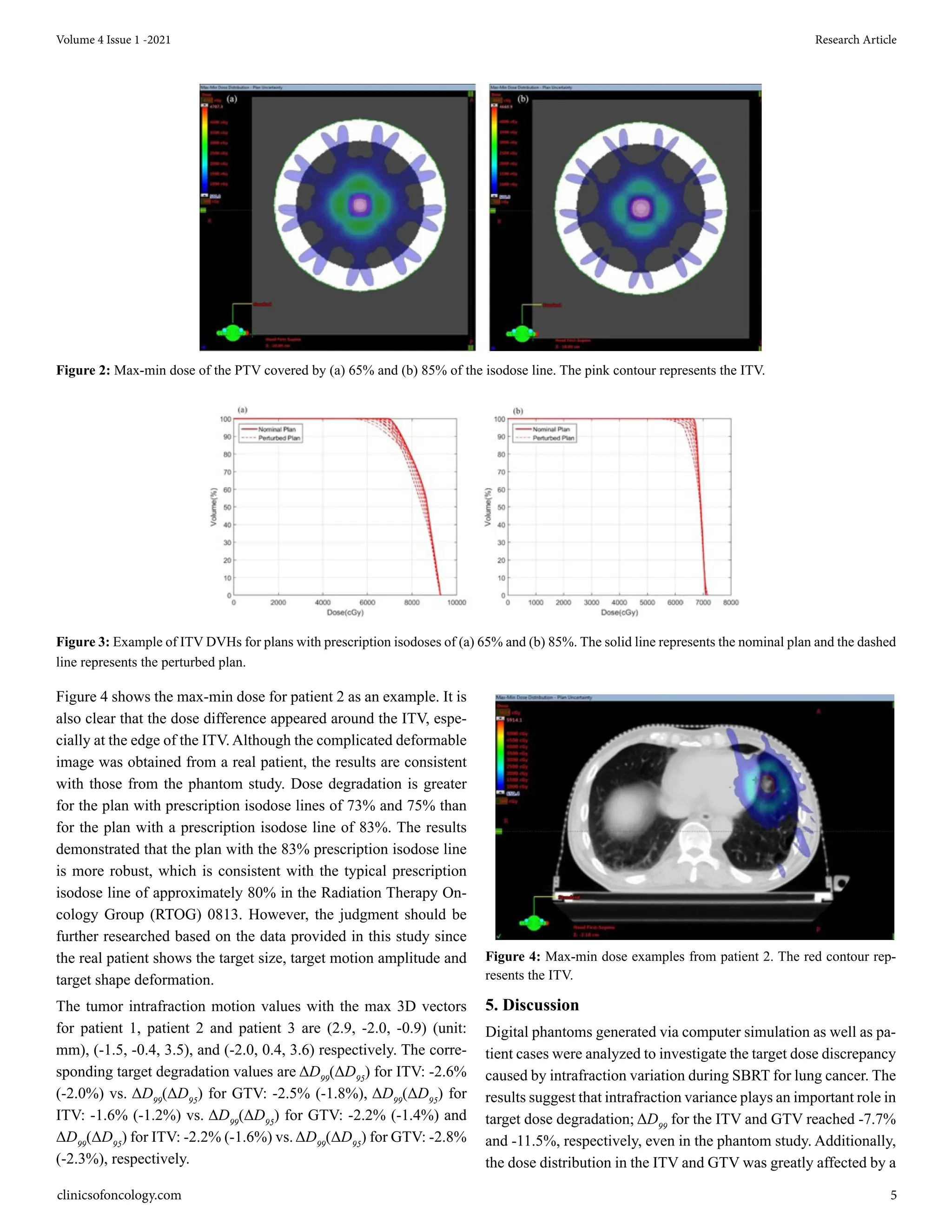 Dosimetric Consequences of Intrafraction Variation of Tumor Motion in Lung Stereotactic Body ...