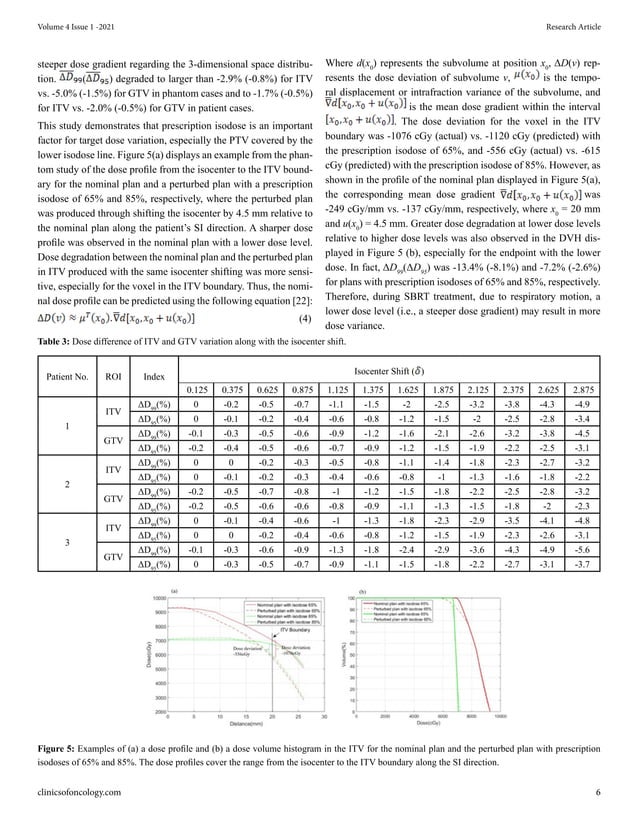 Dosimetric Consequences of Intrafraction Variation of Tumor Motion in Lung Stereotactic Body ...