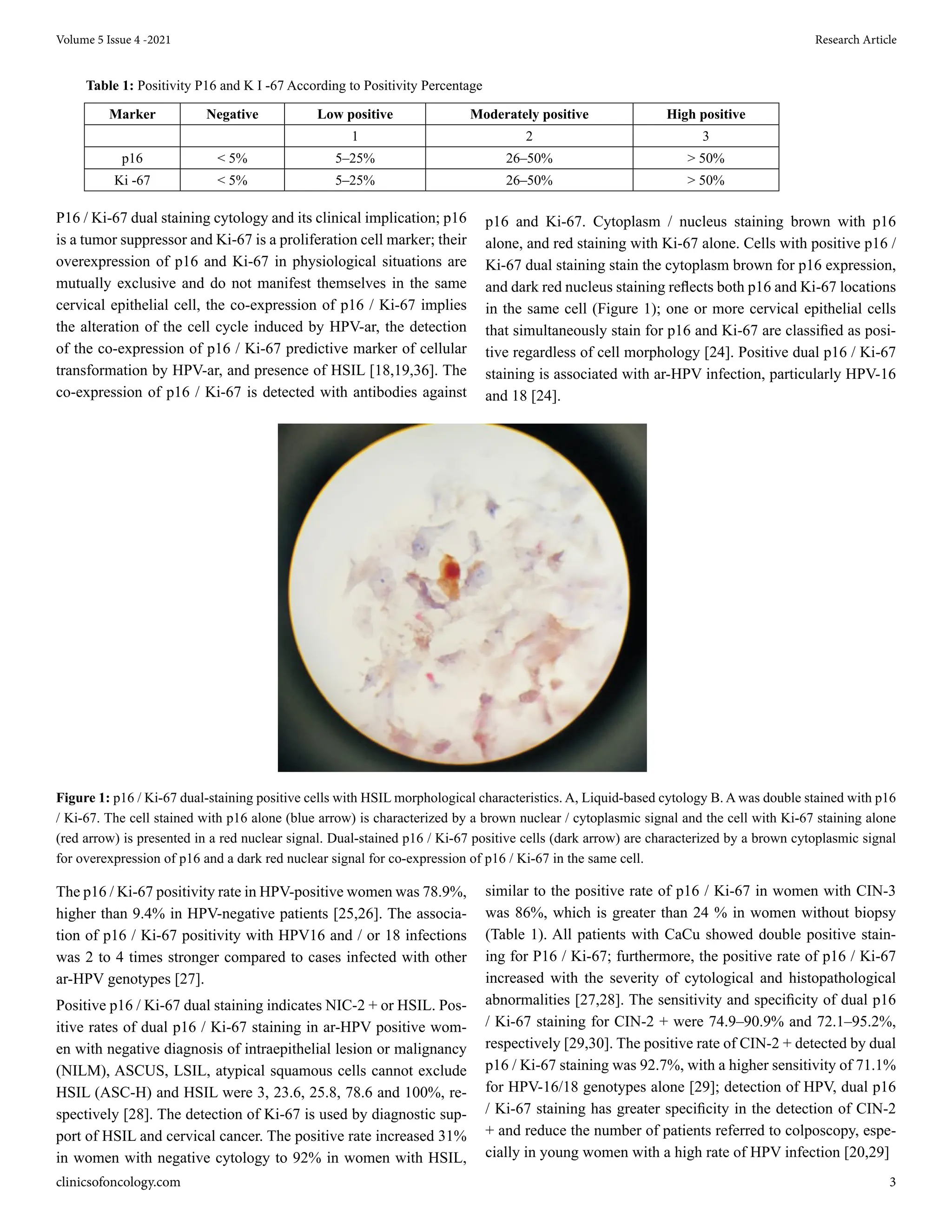 Screening Tests for Cervical Cancer Up-To-Date | PDF