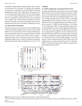Flavin-Containing Dimethylaniline Monooxygenase 5 Drives Malignancies ...
