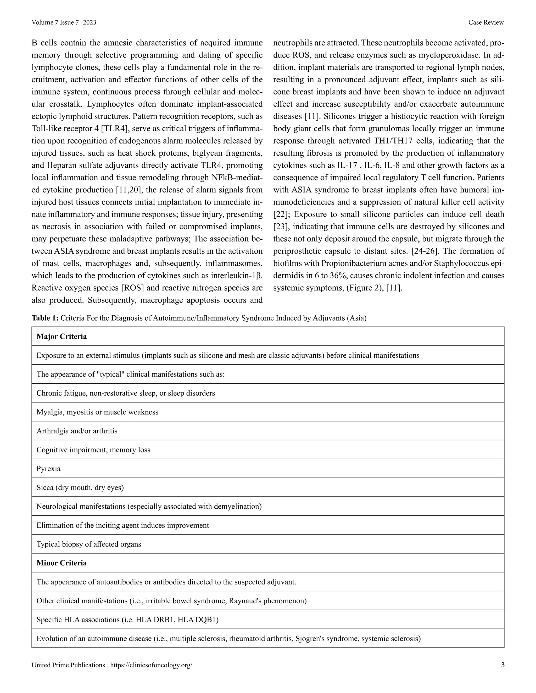 Asia Syndrome and Breast Implants, Report of A Case and Review of the ...