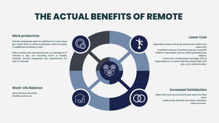 Working with a Distributed Workforce | PDF