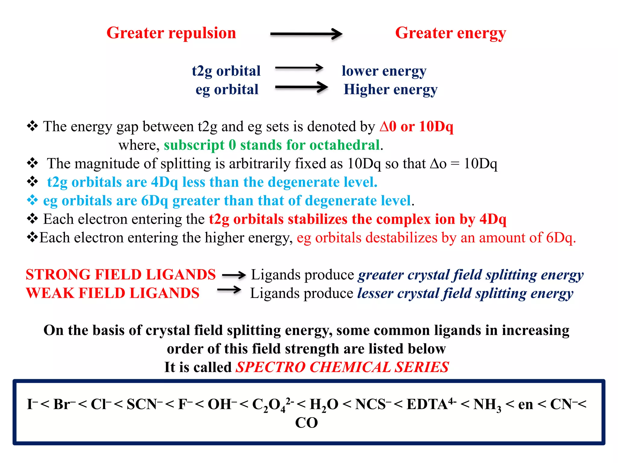 Coodination chemistry | PPTX