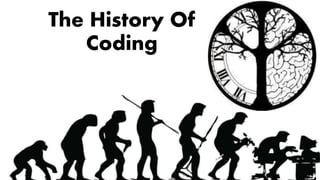 Cooding history | PPT