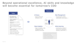 The role of the COO in the age of AI | PPT