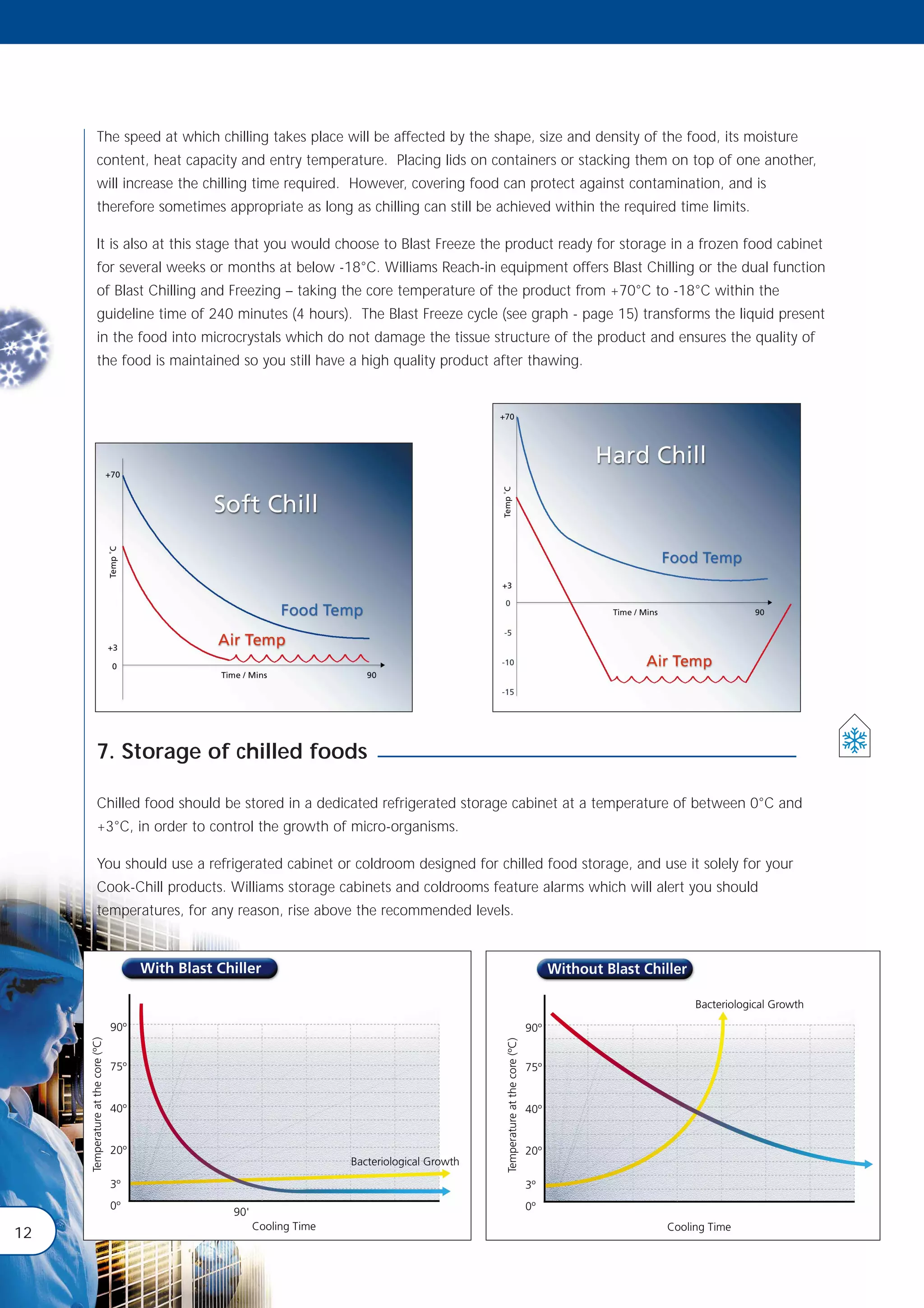 How to use the Cook Chill System in Commercial Kitchens | PDF