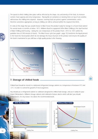 How to use the Cook Chill System in Commercial Kitchens | PDF