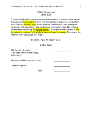 Personality Disorders-Dramatic, Emotional, and Erratic Behaviors | PDF