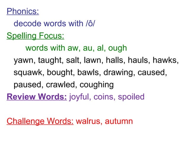 Cook-A-Doodle-Doo Focus Wall | PPT