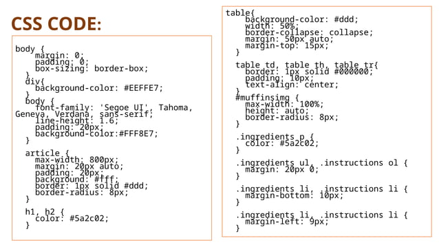 Cookbook 1pptx Html And Css Presentation Ppt