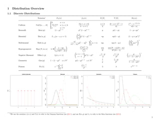 Probability and Statistics Cookbook | PDF