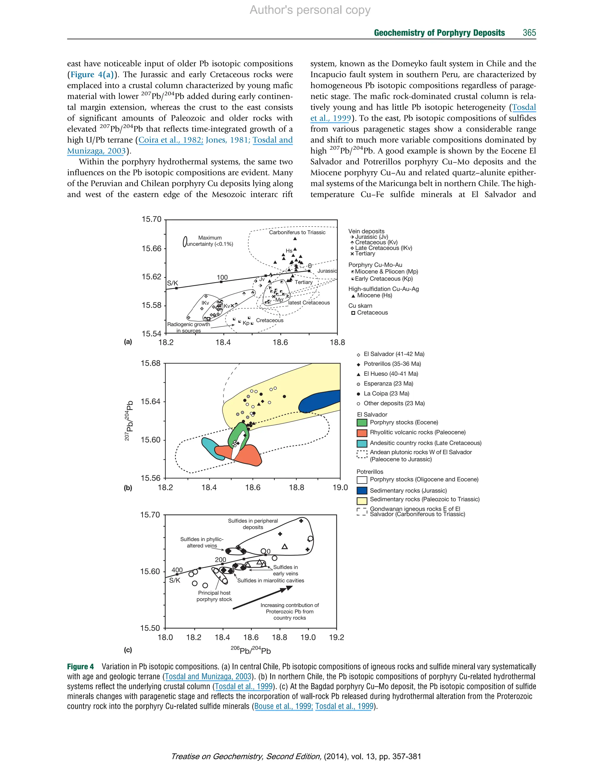 Cooke_et_al 2014 Geochemistry of Porphyry Deposits.pdf