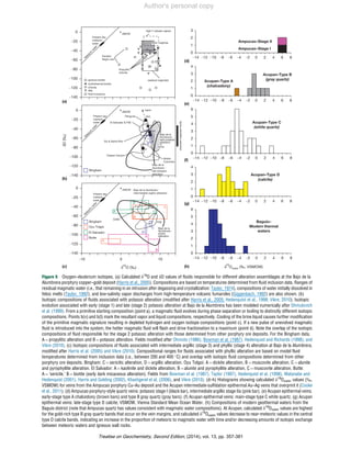 Cooke_et_al 2014 Geochemistry of Porphyry Deposits.pdf