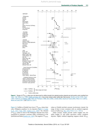 Cooke_et_al 2014 Geochemistry of Porphyry Deposits.pdf