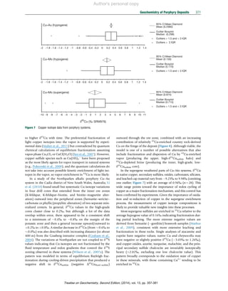 Cooke_et_al 2014 Geochemistry of Porphyry Deposits.pdf