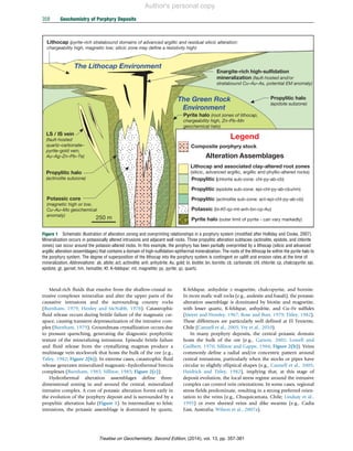 Cooke_et_al 2014 Geochemistry of Porphyry Deposits.pdf