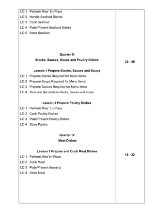 COOKERY-10-Diagnostic-Test-with-TOS (1).docx