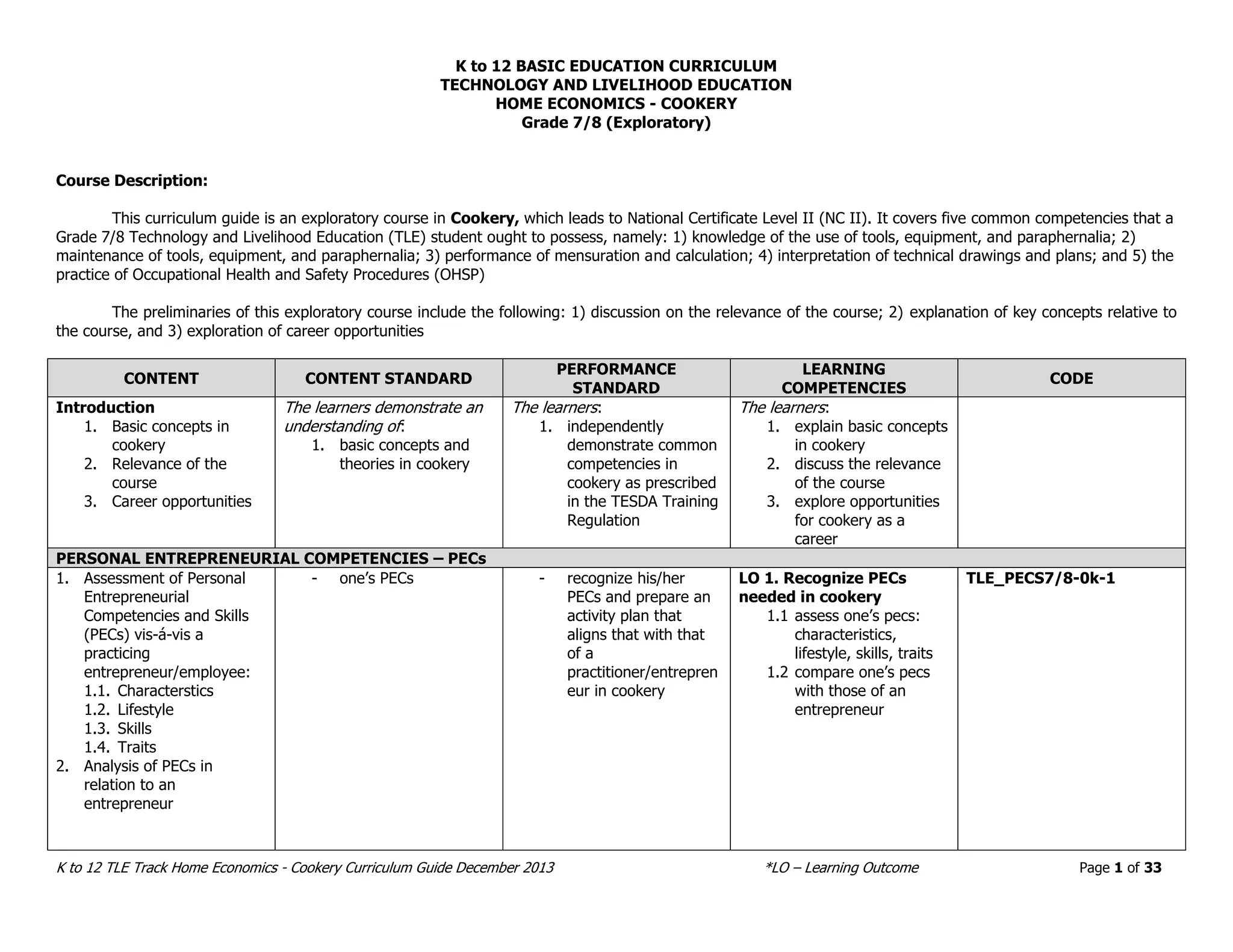 COOKERY- CG GRADE 7-10.pdf