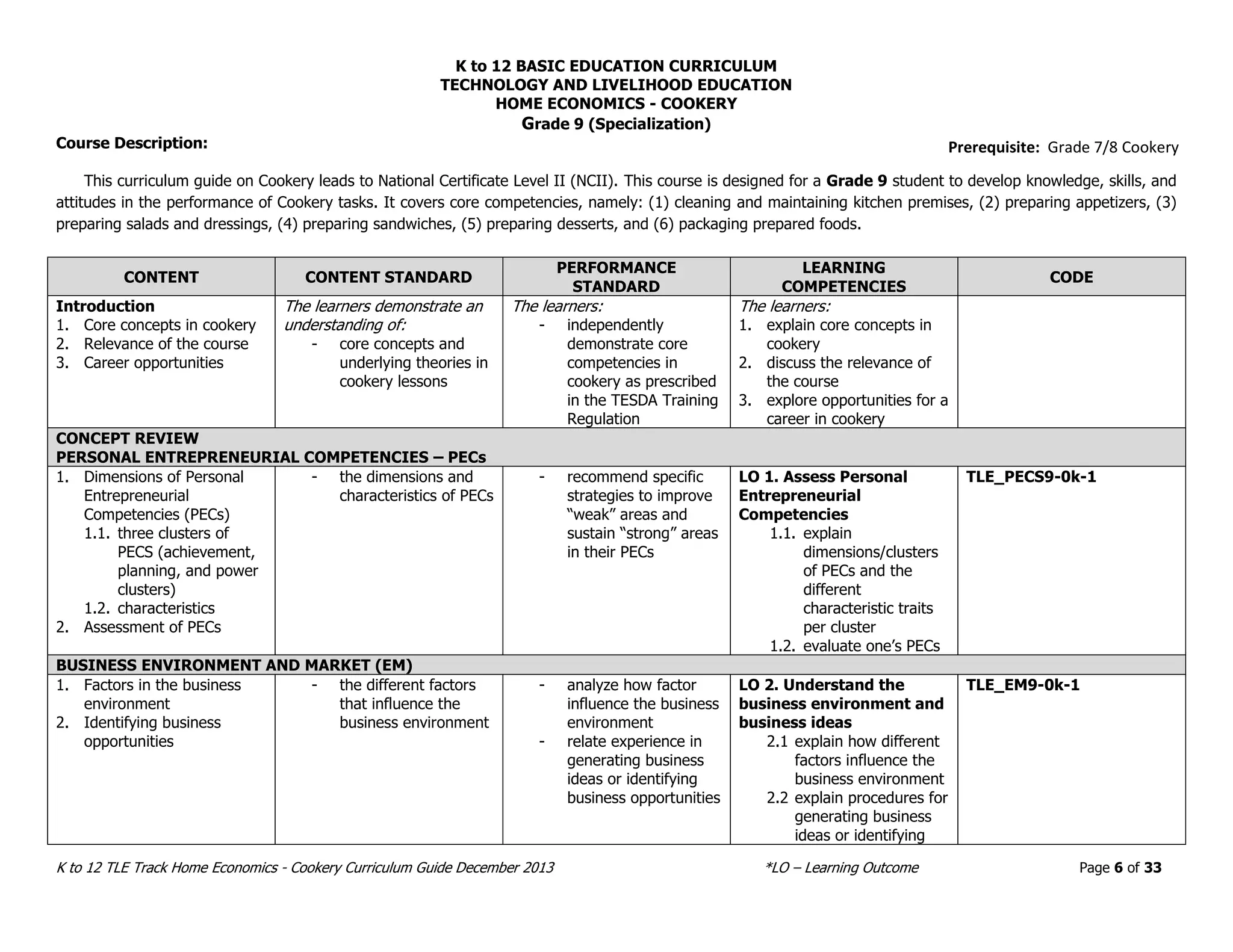 COOKERY- CG GRADE 7-10.pdf