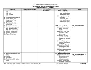 COOKERY- CG GRADE 7-10.pdf