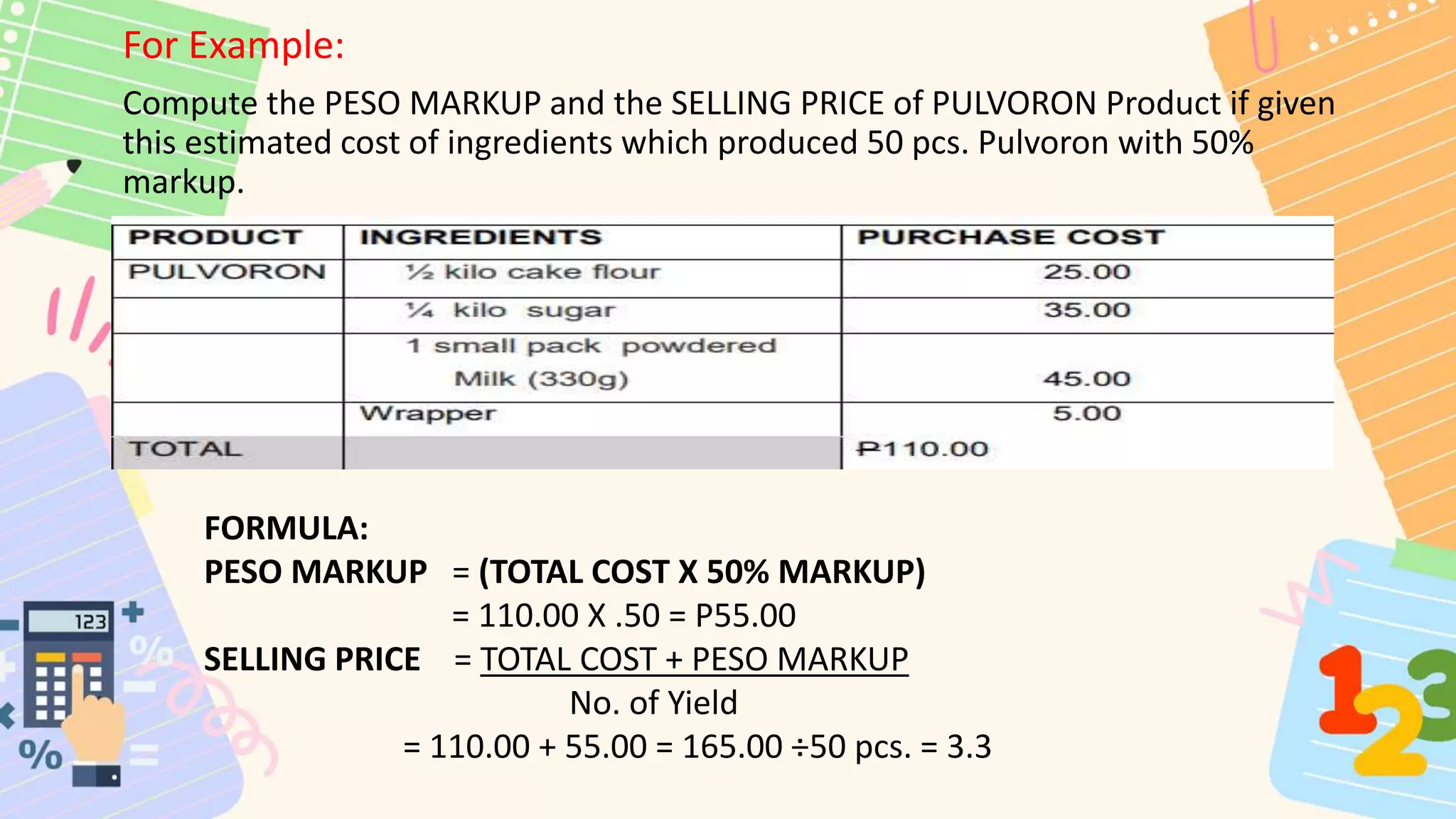 Cookery - Module 6 -Calculating Cost of Production.pptx