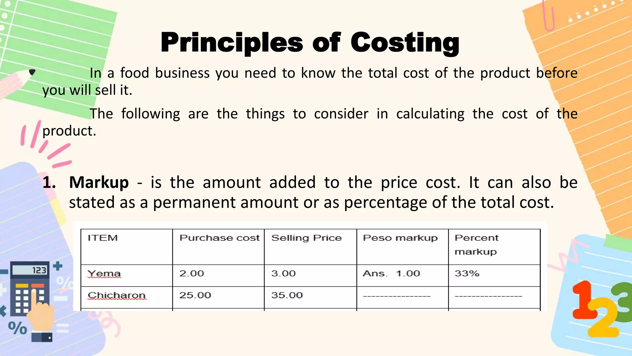 Cookery - Module 6 -Calculating Cost of Production.pptx