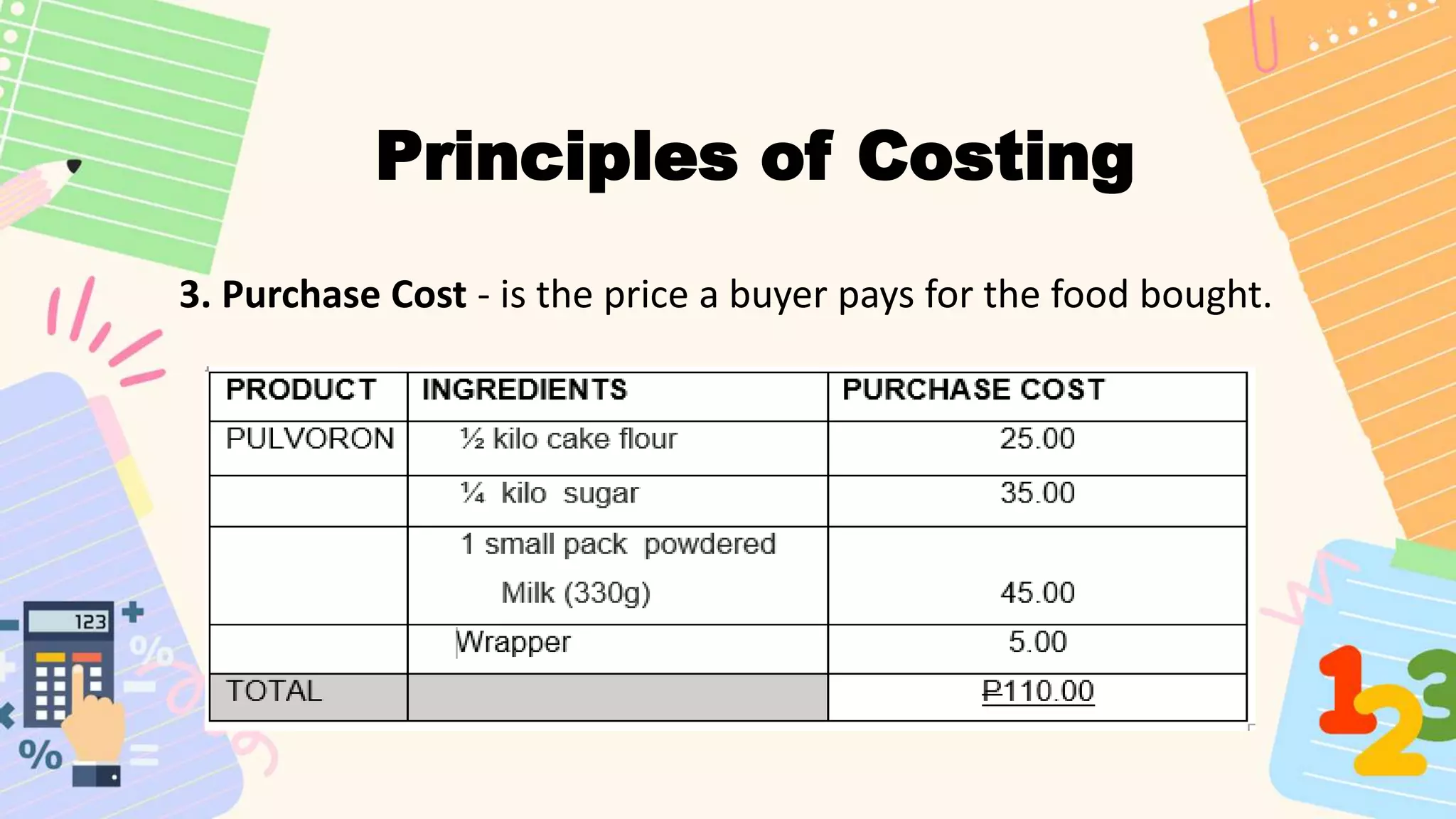 Cookery - Module 6 -Calculating Cost of Production.pptx