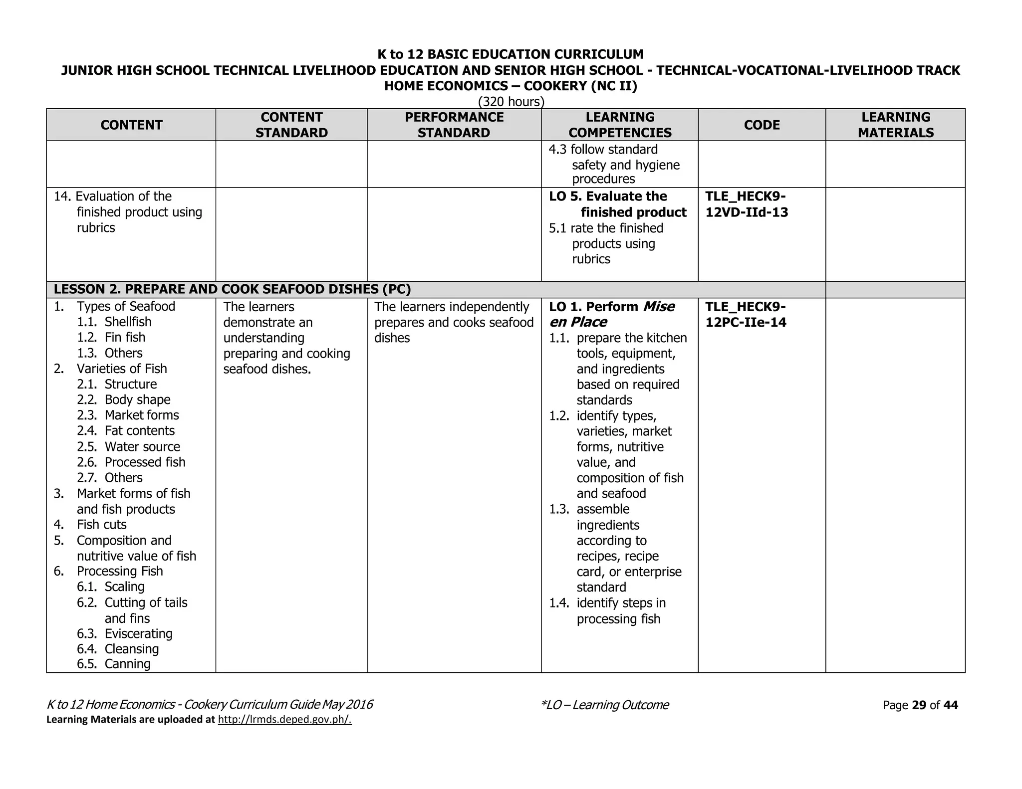 Cookery-NC-II-Curriculum Guide.documents | DOCX