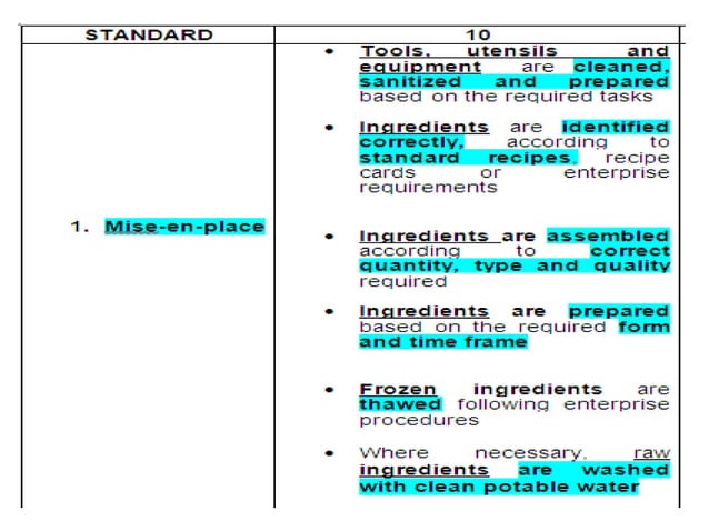 Cookery 10 4th grading lo2 . cook meat cuts 2.3 prepare and use ...