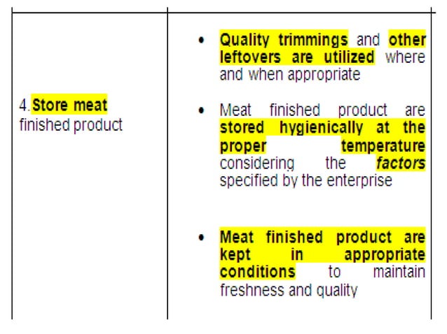 Cookery 10 4th grading lo2 . cook meat cuts 2.3 prepare and use ...
