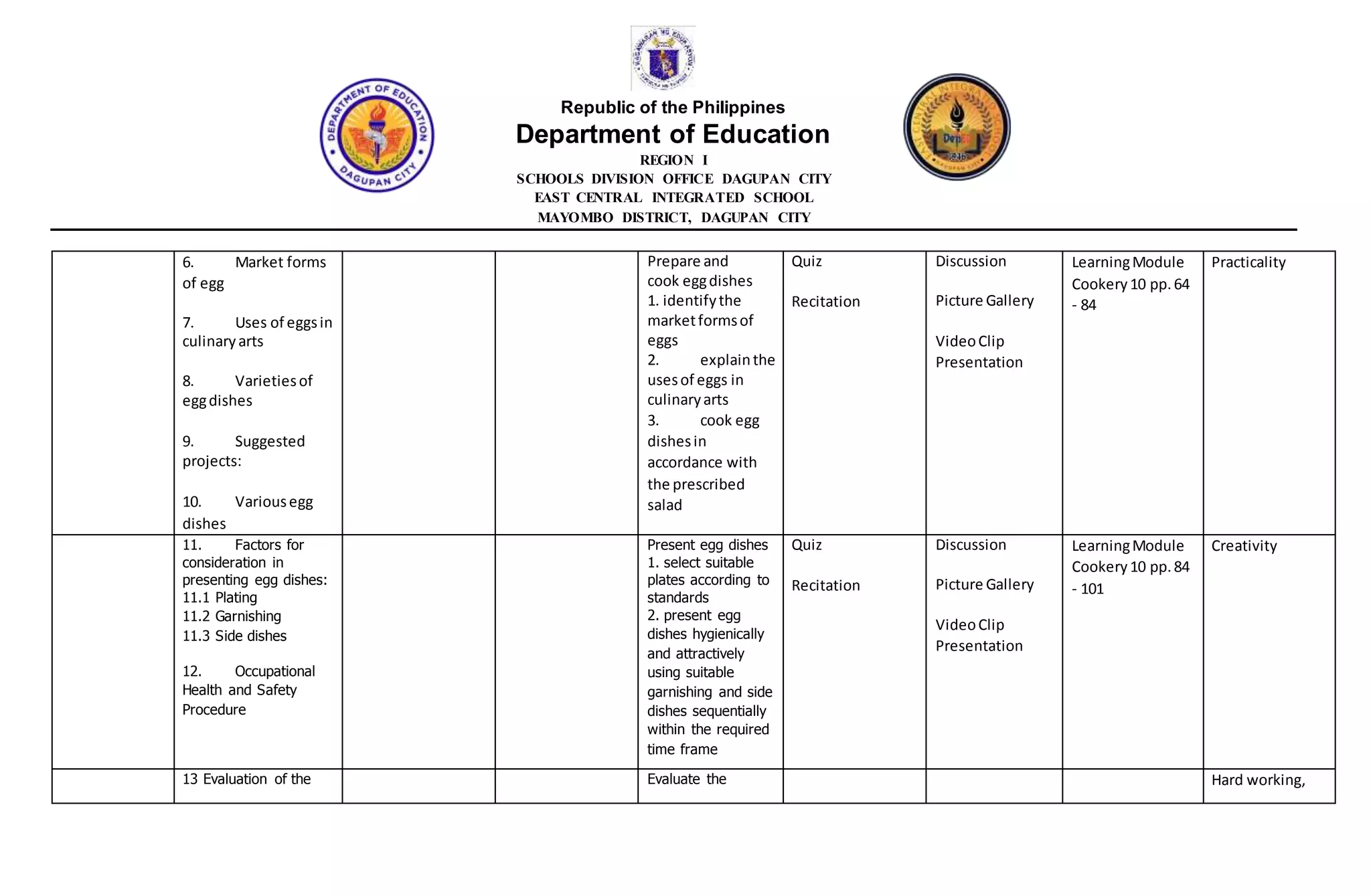 Cookery 10 Currilum Map.docx
