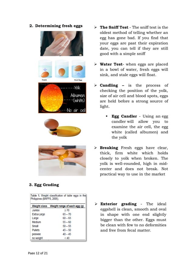 Cookery 10 q1 mod1 | PDF | Desserts and Baking | Food & Drink