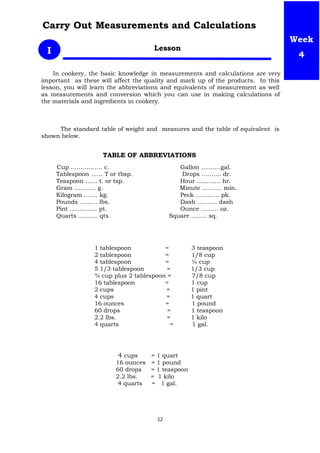 cookery 7 Identify kitchen tools, utensils and equipment in the kitchen.pdf
