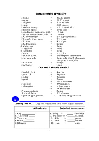 cookery 7 Identify kitchen tools, utensils and equipment in the kitchen.pdf