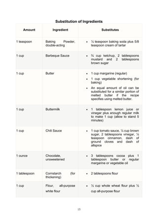 COOKERY 7 Module 5.pdf