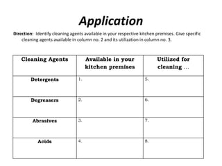 Cookery 9 1st quarter lo1 1 identify the chemicals to be utilized in ...