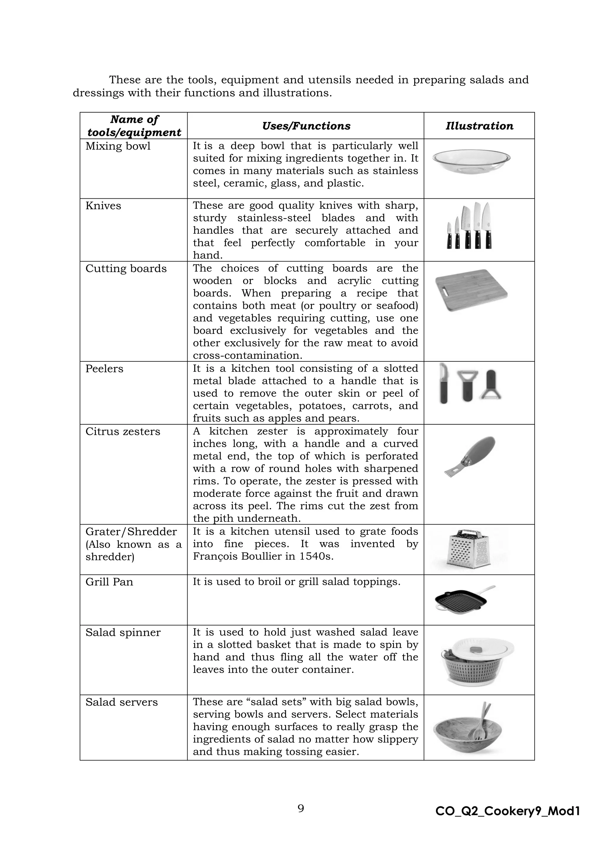 Cookery9 q2 mod1_lesson1-2_prepare_saladanddressing_v4 | PDF