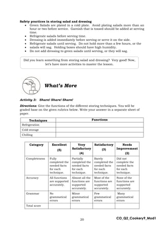 Cookery9 q2 mod1_lesson3-4_prepare_saladanddressing_v3 | PDF