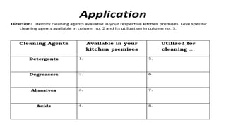 COOKERY 9 WEEK 1 CLEAN SANITIZE AND STORE KITCHEN TOOLS AND EQUIPMENT.pdf