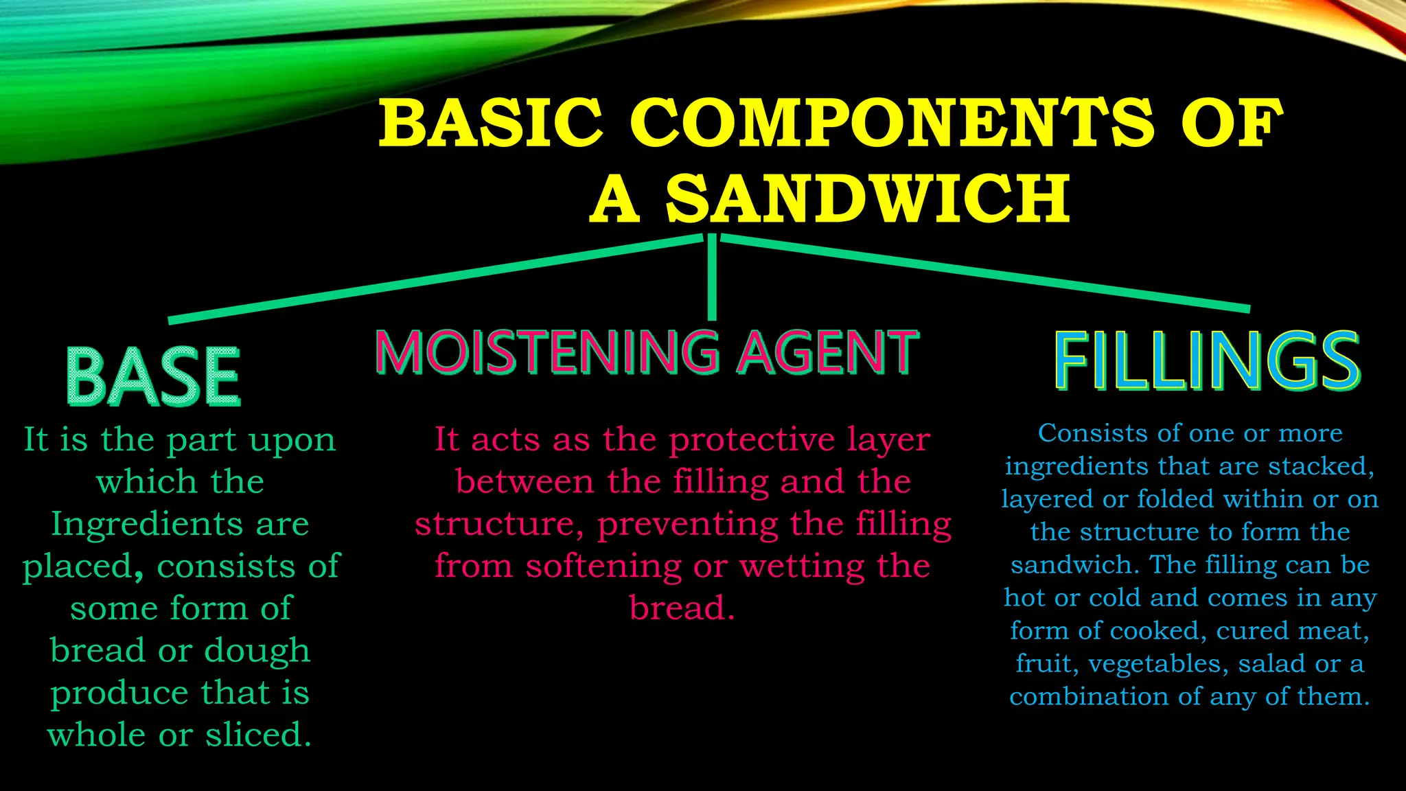 COOKERY 9_WEEK 3_PREPARE VARIETY OF SANDWICH.pptx