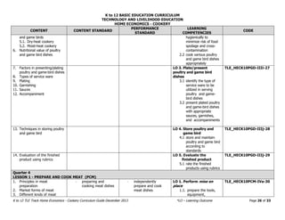 Cookery for grades_7_to_10_c.g | PDF