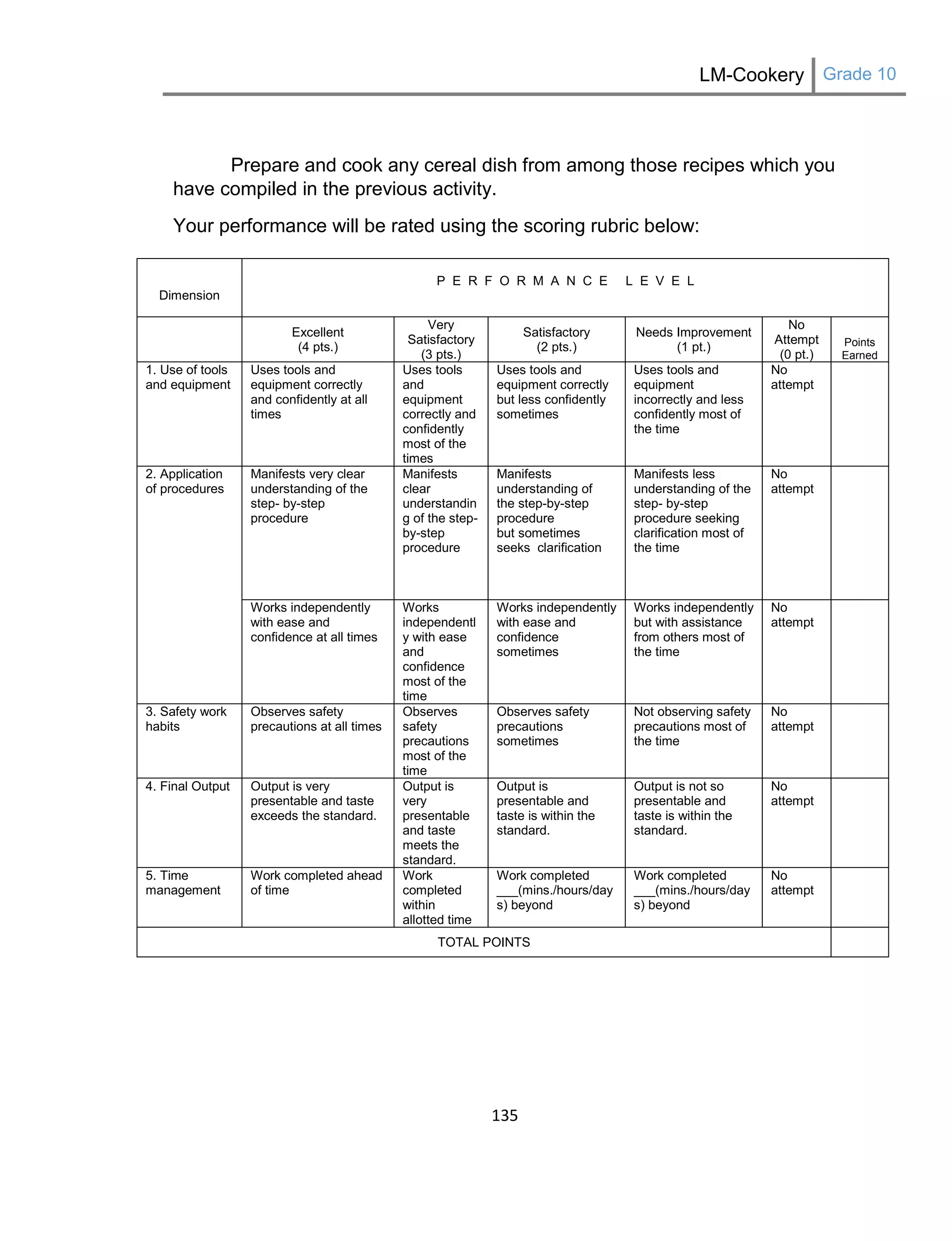 Learning Module Cookery Grade 10 | PDF